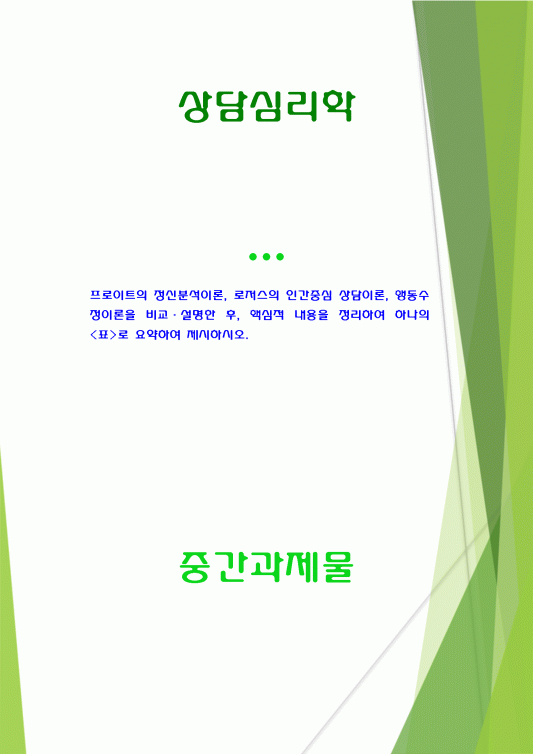 [상담심리학 2022] 프로이트의 정신분석이론, 로저스의 인간중심 상담이론, 행동수정이론을 비교·설명한 후, 핵심적 내용을 정리하여 하나의 <표>로 요약하여 제시하시오.