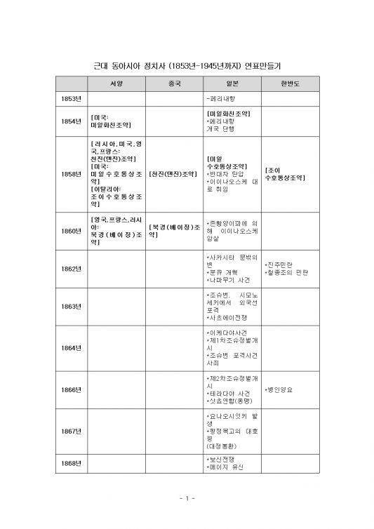 2쪽 미리보기