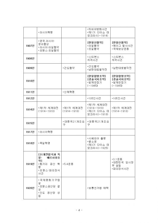 5쪽 미리보기