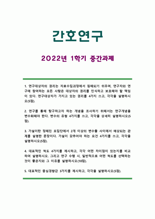 [간호연구 2022년] 1. 연구대상자가 가지고 있는 권리 4가지, 2. 변수의 유형 4가지, 3. 가설이 갖추어야 하는 요건 4가지, 4. 대표적인 척도 4가지 제시, 5. 대표적인 중심경향값 3가지 제시