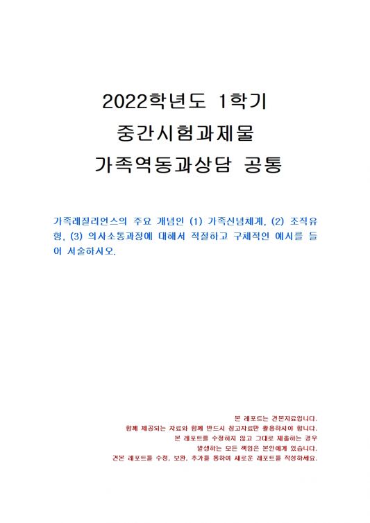 2022년 1학기 가족역동과상담 중간시험과제물 공통(가족레질리언스의 주요 개념)