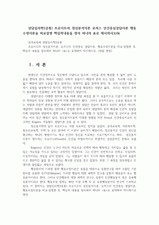 상담심리학2공통) 프로이트의 정신분석이론 로저스 인간중심상담이론 행동수정이론을 비교설명 핵심적내용을 정리 하나의 표로 제시하시오0k