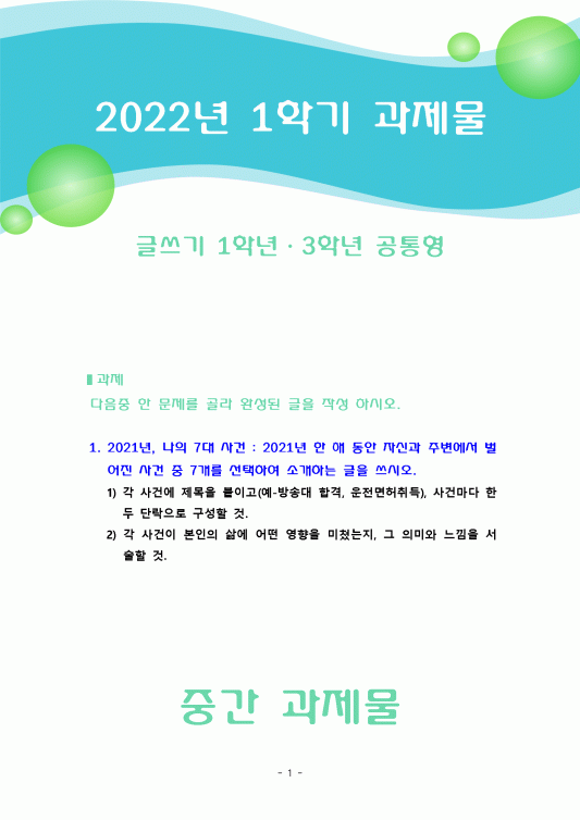 [2022 글쓰기][1번 선정] 다음중 한 문제를 골라 완성된 글을 작성 하시오. 1. 2021년, 나의 7대 사건 : 2021년 한 해 동안 자신과 주변에서 벌어진 사건 중 7개를 선택하여 소개하는 글을 쓰시오.