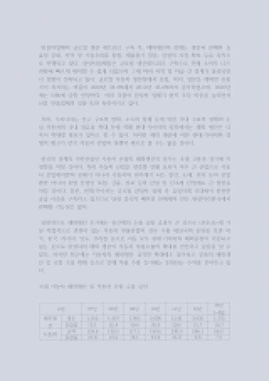 4쪽 미리보기