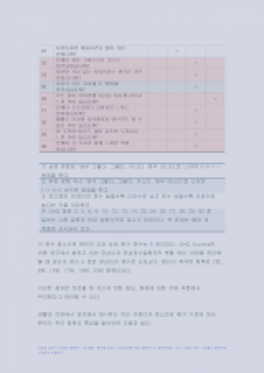 5쪽 미리보기