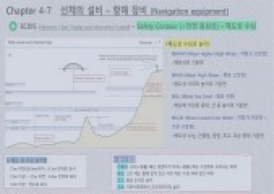 6쪽 미리보기