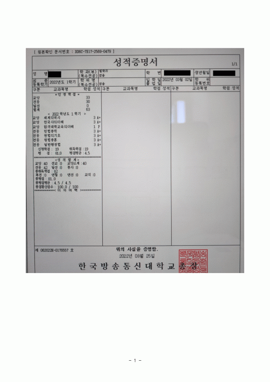 방통대 1학기 출석과제물 - 민법총칙 법률행위의 무효와 취소
