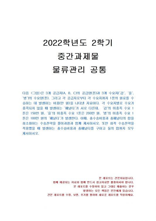 2022년 2학기 물류관리 중간시험과제물 공통(총수송비용과 총패널티의 합)