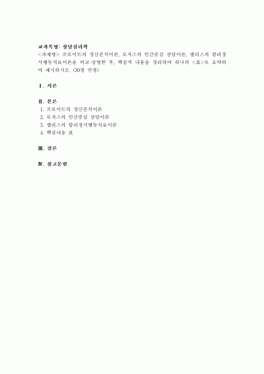 프로이트의 정신분석이론, 로저스의 인간중심 상담이론, 엘리스의 합리정서행동치료이론을 비교, 설명한 후, 핵심적 내용을 정리하여 하나의 표로 요약하여 제시하시오.