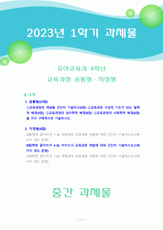 [2023 교육과정][공통형, B형] 1. 공통형 ➀교육과정의 개념을 간단히 기술하고 ➁교육과정 구성의 기초가 되는 철학적 배경, ➂교육과정의 심리학적 배경 ➃교육과정의 사회학적 배경을 각각 구체적으로 기술하시오. 2. 지정형(B형) 아이즈너 교육과정 개발에 대해 간단히 기술하시오.