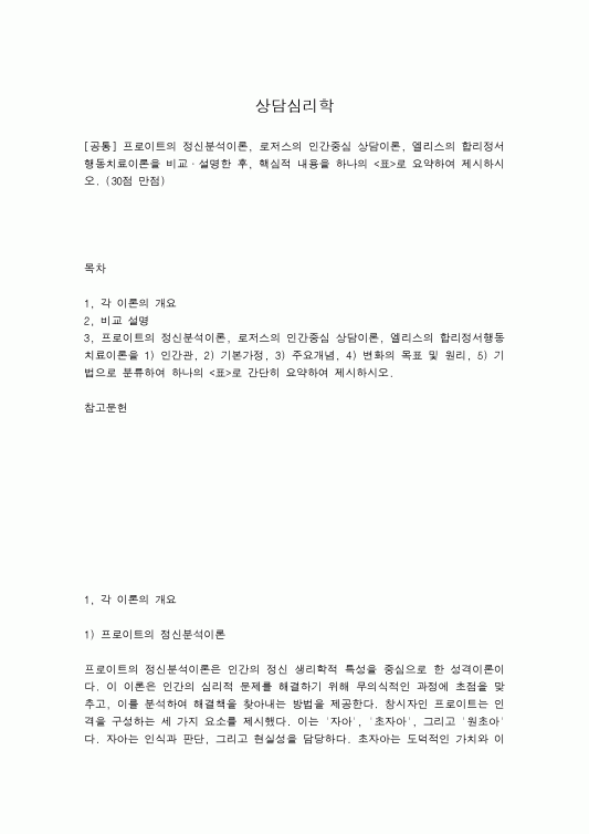 상담심리학 레포트 자료