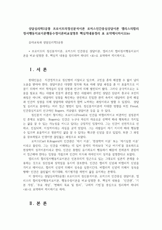 상담심리학2공통 프로이트의정신분석이론 로저스인간중심상담이론 엘리스의합리정서행동치료이론행동수정이론비교설명후 핵심적내용정리 표 요약제시하시오ko
