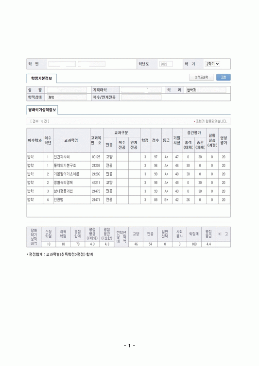 중간과제물 남녀평등과법