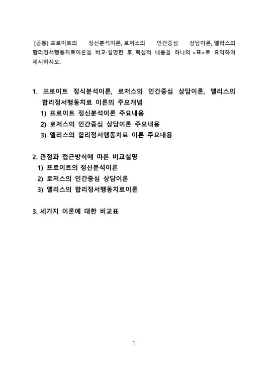 심리학 프로이트프로이트의 정신분석이론, 로저스의 인간중심 상담이론, 엘리스의 합리정서행동치료이론을 비교, 설명한 후, 핵심적 내용을 하나의  표 로 요약하여 제시하시오.