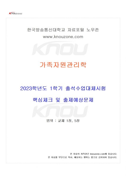 2023년 1학기 가족자원관리학 출석수업대체시험 핵심체크