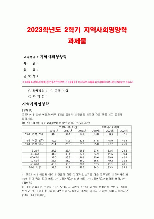 지역사회영양학 2023학년도 2학기) 코로나-19 발생 이전과 이후 3개년 동안의 비만율을 비교한 다음 표를 보고 물음에 답하시오 코로나-19 이전과 이후 비만율에 어떤 차이가 있는지를 다음 경우별로 비교하시오 이를 종합하여 우리나라 국민의 비만에 영향을 끼쳤는지 본인의 견해를 밝히고 왜 그렇게 판단하게 되었는지 식생활과 관련된 객관적 근거를 들어