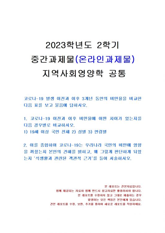 2023년 2학기 지역사회영양학 중간시험과제물 공통(코로나-19 발생 이전과 이후 비만율)