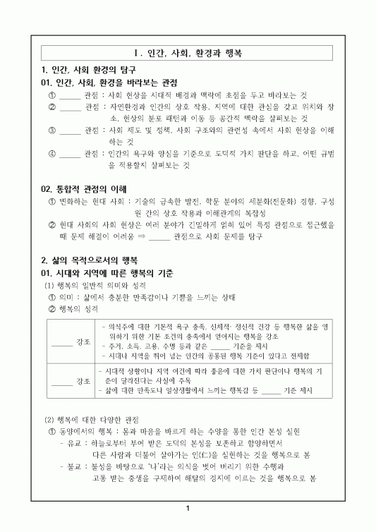 고등학교 통합사회 수업 학습지