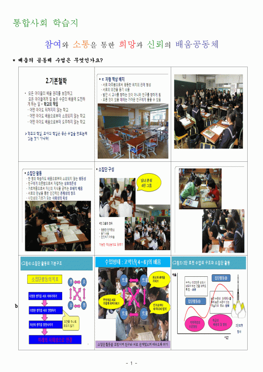고등학교 통합사회 수업 학습지