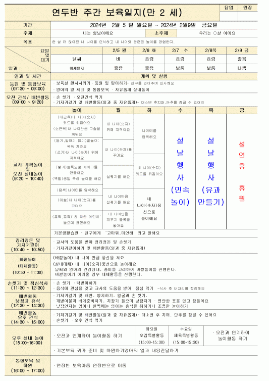만2세 2월 보육일지