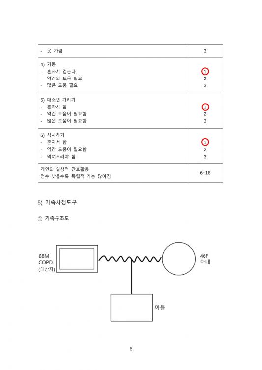6쪽 미리보기