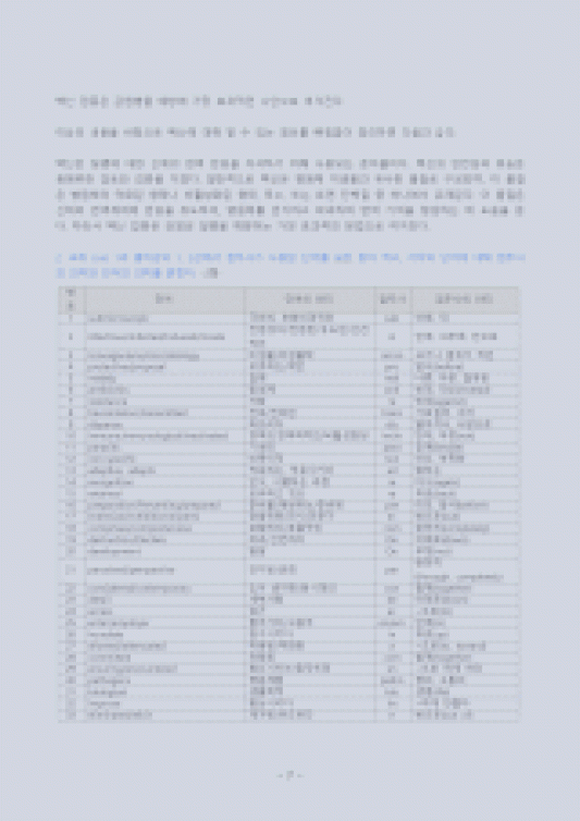 7쪽 미리보기