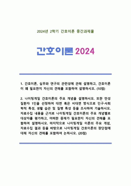 [간호이론 2024년] 1. 간호이론, 실무와 연구의 관련성에 관해 설명하고, 간호이론이 왜 필요한지 자신의 견해를 포함하여 설명 2. 나이팅게일 간호이론의 주요 개념, 만성질환자 1인 인구사회학적 특성, 생활 습관 및 질병 특성 등을 조사, 나이팅게일 간호이론의 주요 개념별로 대상자를 평가, 어떠한 중재가 필요한지, 나이팅게일 간호이론의 장단점