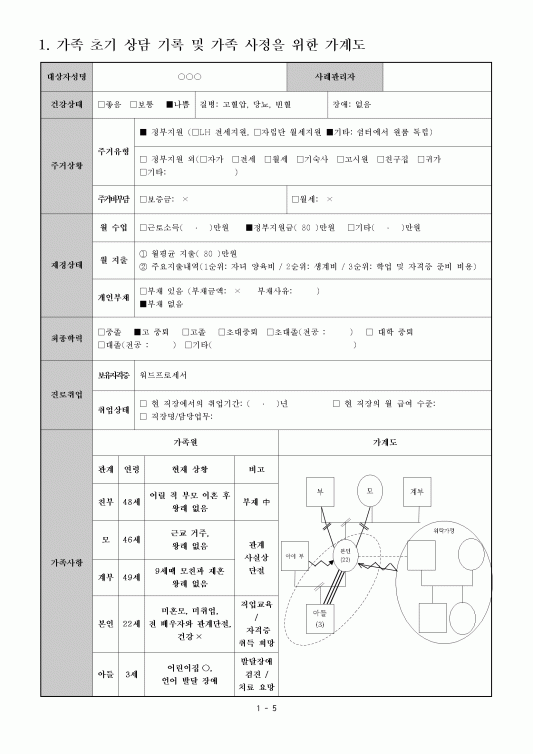 가족복지론(사례 및 가계도, 생태도)