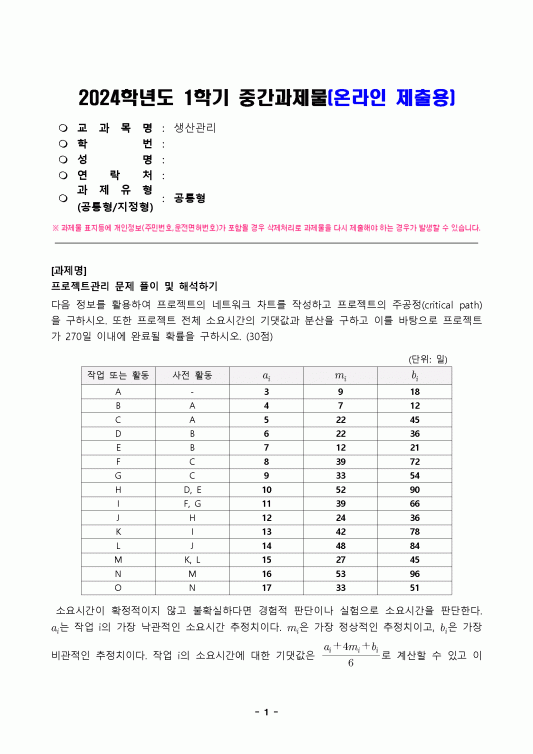 [생산관리] 프로젝트관리 문제 풀이 및 해석하기 다음 정보를 활용하여 프로젝트의 네트워크 차트를 작성하고 프로젝트의 주공정을 구하시오. 또한 프로젝트 전체 소요시간의 기댓값과 분산을 구하고 이를 바탕으로 프로젝트가 270일 이내에 완료될 확률