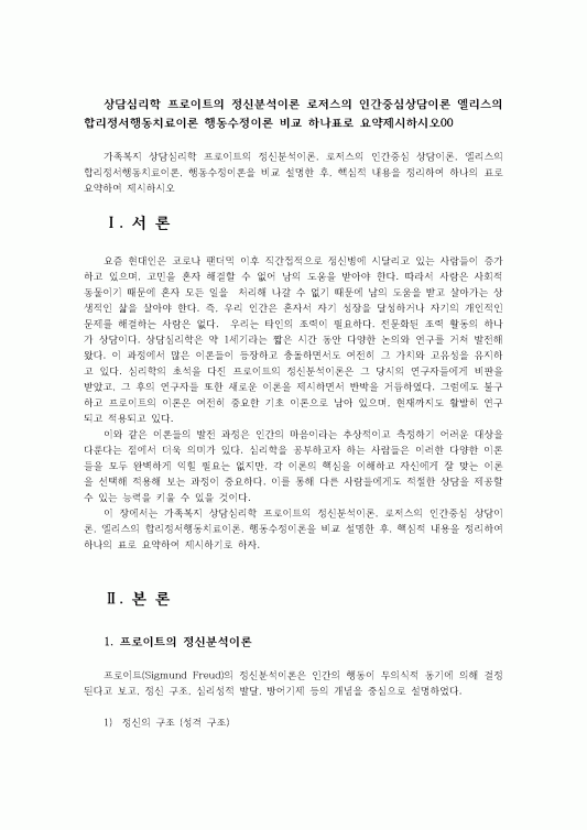 상담심리학 프로이트의 정신분석이론 로저스의 인간중심상담이론 엘리스의 합리정서행동치료이론 행동수정이론 비교 하나표로 요약제시하시오00