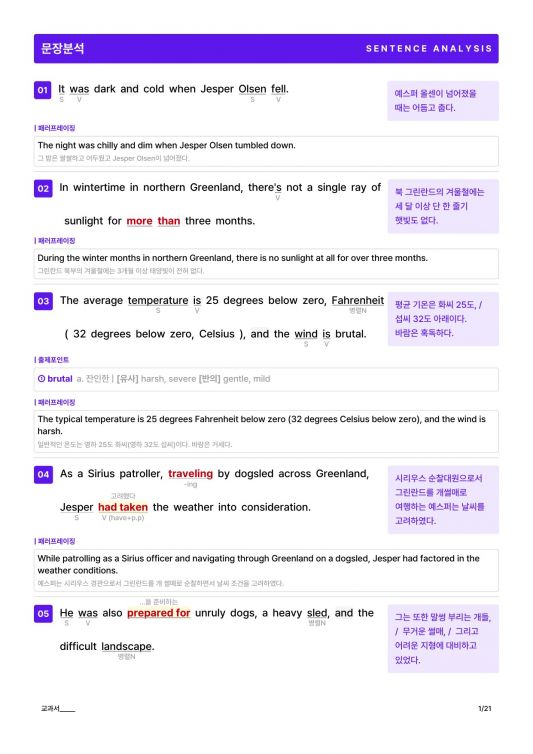 focus4 reading and vocabulary unit3 - the snow patrol 분석및학습