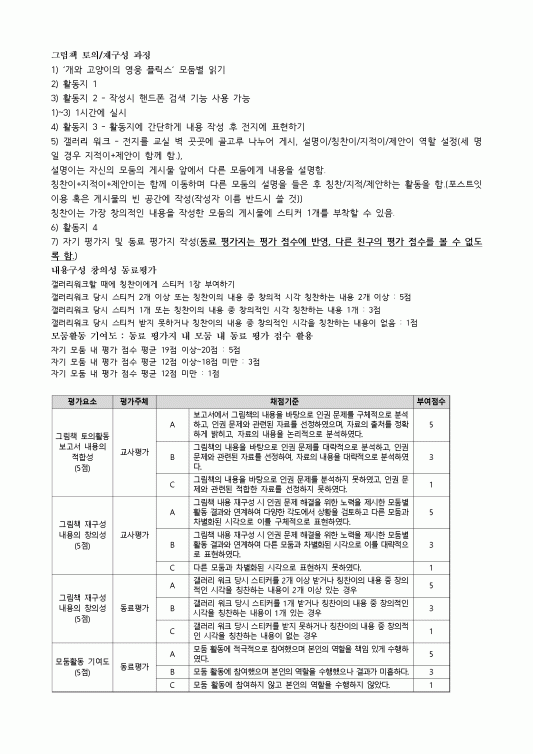 고등학교 통합사회 4단원 수업자료(인권문제)