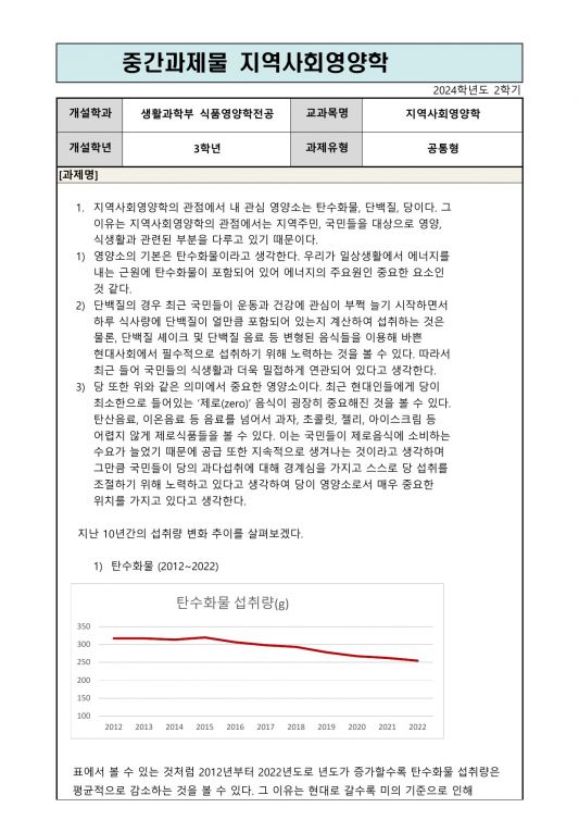 지역사회영양학 중간과제물 (만점 레포트)