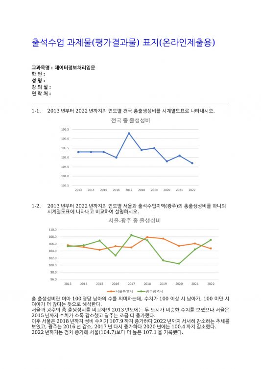 [한국방송통신대학교] 2025년 1학기 데이터정보처리입문 출석수업과제물