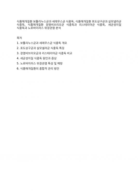 식품매개질환 보툴리누스균과 세레우스균 식중독, 식품매개질환 포도상구균과 살모넬라균 식중독, 식품매개질환 장염비브리오균 식중독과 리스테리아균 식중독, 세균성이질 식중독과 노로바이러스 위장관염 분석