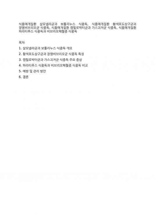 식품매개질환 살모넬라균과 보툴리누스 식중독, 식품매개질환 황색포도상구균과 장염비브리오균 식중독, 식품매개질환 캠필로박터균과 가스괴저균 식중독, 식품매개질환 파라티푸스 식중독과 비브리오패혈증 식중독