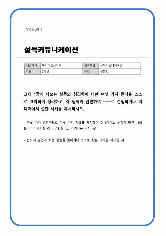 설득커뮤니케이션) 교재 1장에 나오는 설득의 심리학에 대한 여섯 가지 원칙을 스스로 요약하여 정리하고, 각 원칙과 관련하여 스스로 경험하거나 미디어에서 접한 사례를 제시하시오