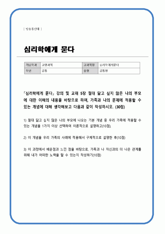 [심리학에게묻다] 강의 및 교재 5장 절대 닮고 싶지 않은 나의 부모에 대한 이해의 내용을 바탕으로 하여, 가족과 나의 문제에 적용할 수 있는 개념에 대해 생각해보고 다음과 같이 작성하시오