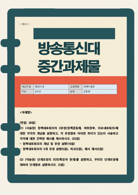 [정책학원론] 정책네트워크의 3유형 정책공동체 하위정부 이슈네트워크에 대한 각각 개념을 설명 각 유형별로 어떠한 차이가 있는지 서술하고 각각에 대한 간략한 예시를 제시하시오