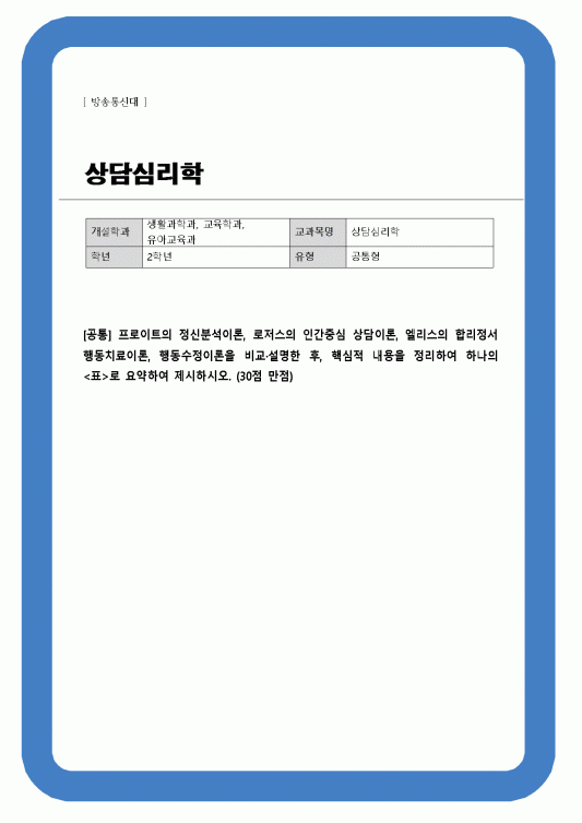 [상담심리학] 프로이트의 정신분석이론 로저스의 인간중심 상담이론 엘리스의 합리정서행동치료이론 행동수정이론을 비교설명한 후 핵심적 내용을 정리하여 하나의 표로 요약하여 제시하시오