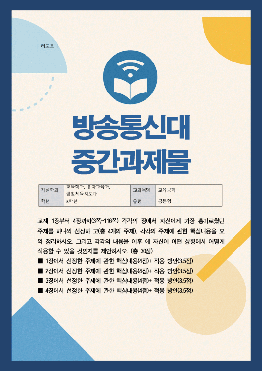 교육공학)) 교재 1장부터 4장까지 각각의 장에서 자신에게 가장 흥미로웠던 주제를 하나씩 선정하 고 각각의 주제에 관한 핵심내용을 요약 정리하시오 그리고 각각의 내용을 이후 에 자신이 어떤 상황에서 어떻게 적용할 수 있을 것인지를 제안하시오