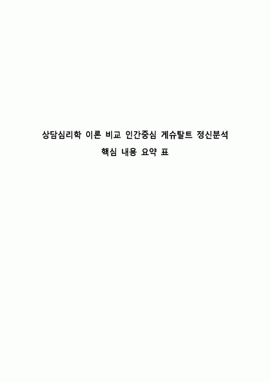 상담심리학 이론 비교 인간중심 게슈탈트 정신분석 핵심 내용 요약 표