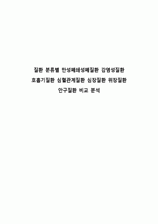 질환 분류별 만성폐쇄성폐질환 감염성질환 호흡기질환 심혈관계질환 심장질환 위장질환 안구질환 비교 분석