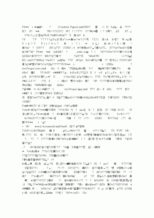 고관여 제품의 의사결정 과정과 마케팅 전략