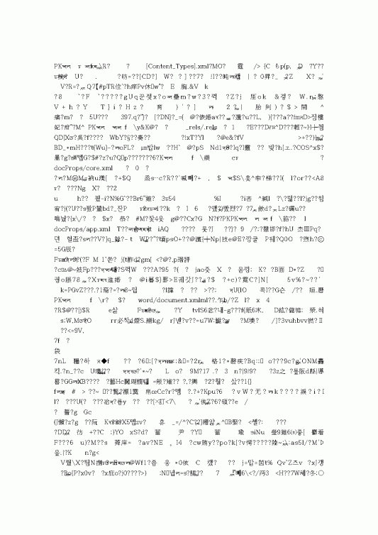 흡착 현상의 물리화학적 비교와 흡착식 분석