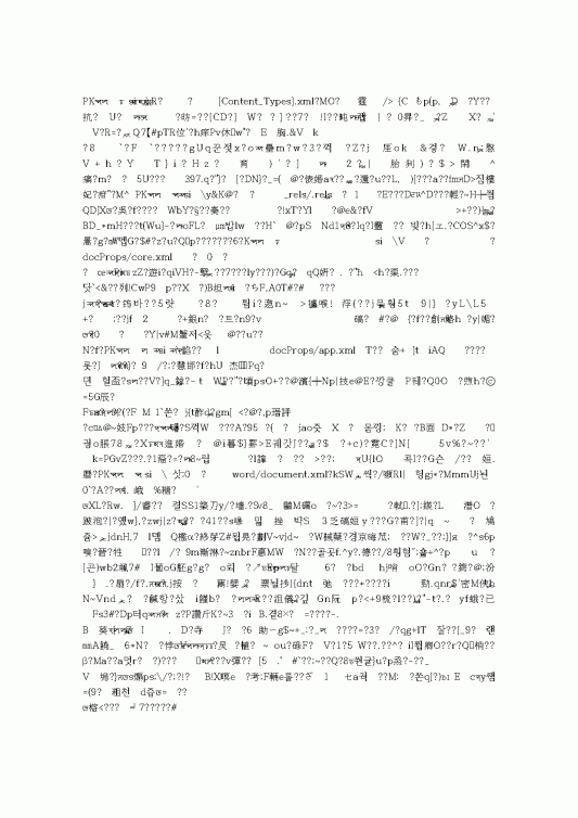 브랜드 경쟁력 분석 자료 연구