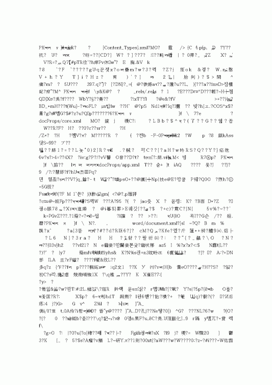 성격장애의 이해와 분석