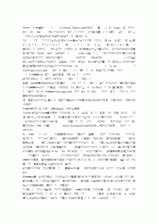 칼 마르크스의 계급 분석 이론