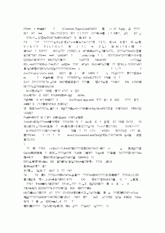교실 감상을 통한 자신감 신장