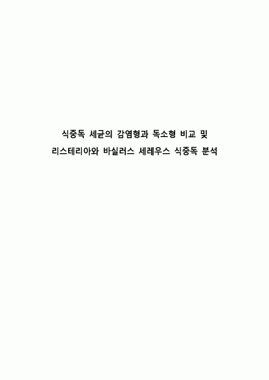 식중독 세균의 감염형과 독소형 비교 및 리스테리아와 바실러스 세레우스 식중독 분석
